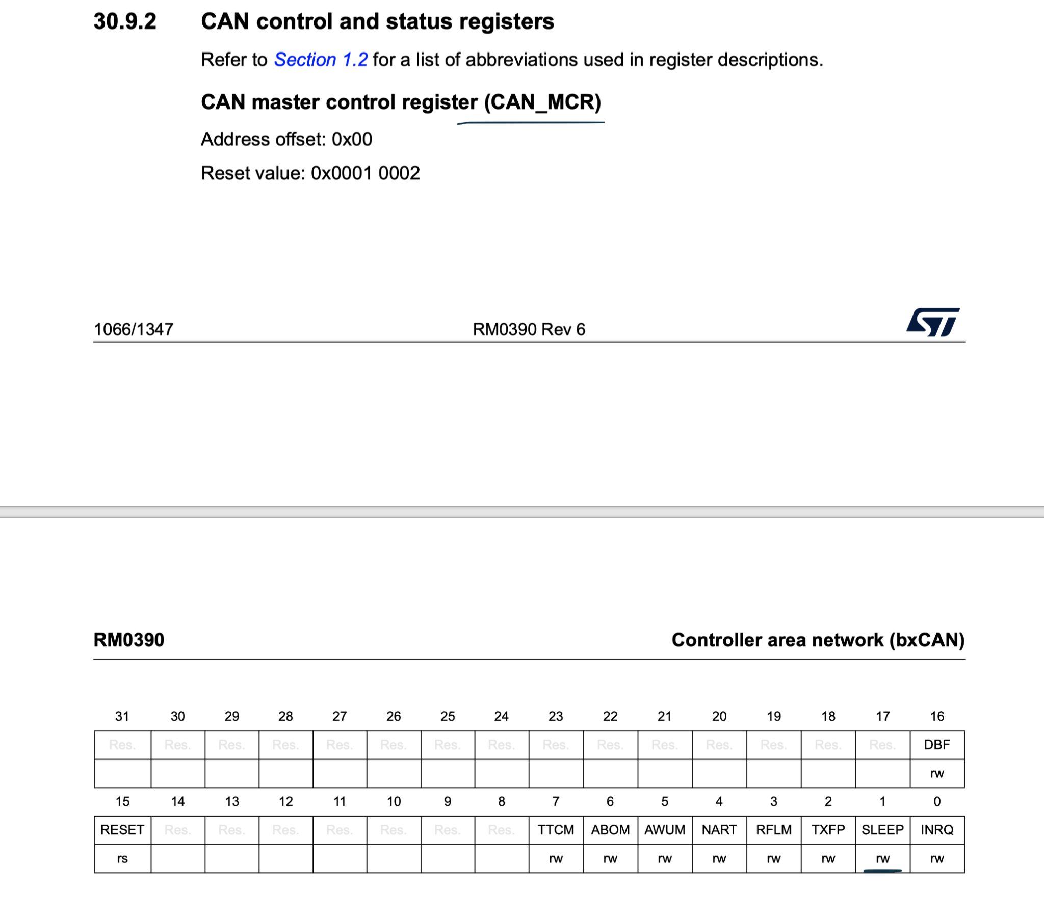 STM32 Advanced Peripherals : CANBus Part 2: CANBus Initialization – EmbeddedExpertIO